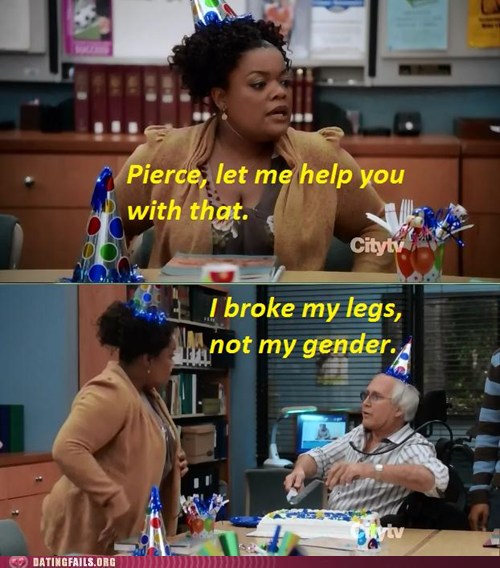 Dating Fails - community - Dating FAILs & WINs | Funny Memes - dating ...