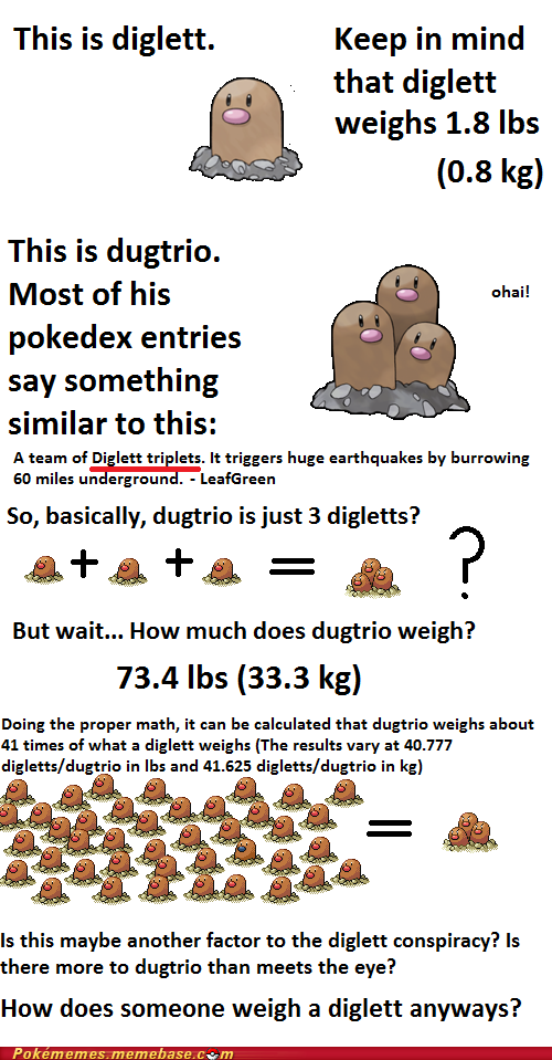 Diglett Wednesday: The Mystery Continues - Pokémemes - Pokémon, Pokémon GO