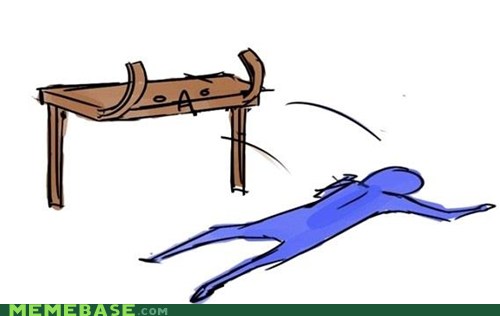 The Tables Have Turned - Memebase - Funny Memes