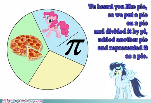 So I Herd You Like Pie - My Little Brony - my little pony, friendship ...