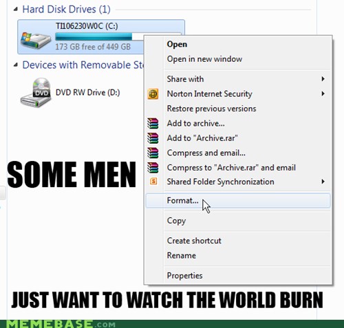 Not as Hardcore as Harddrive.rar - Memebase - Funny Memes