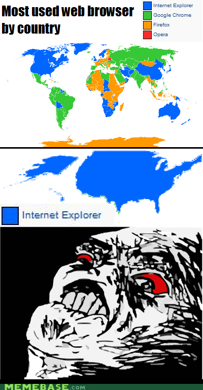 Memebase - internet explorer - Page 6 - All Your Memes In Our Base ...