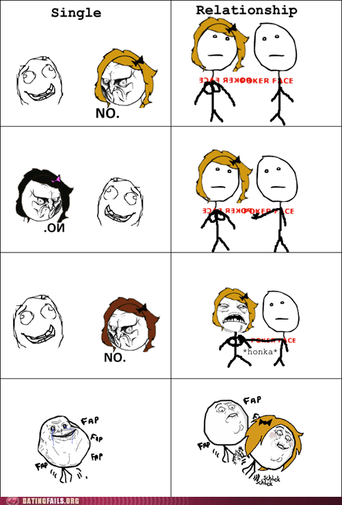 Forever Alone Has Its Downsides - Dating Fails - dating memes, dating ...