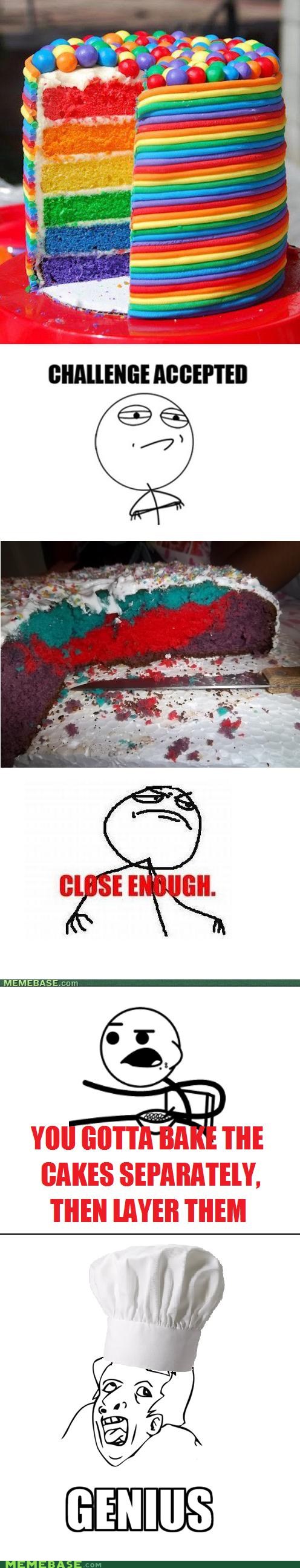 Reframe: Baking is Rocket Science - Memebase - Funny Memes