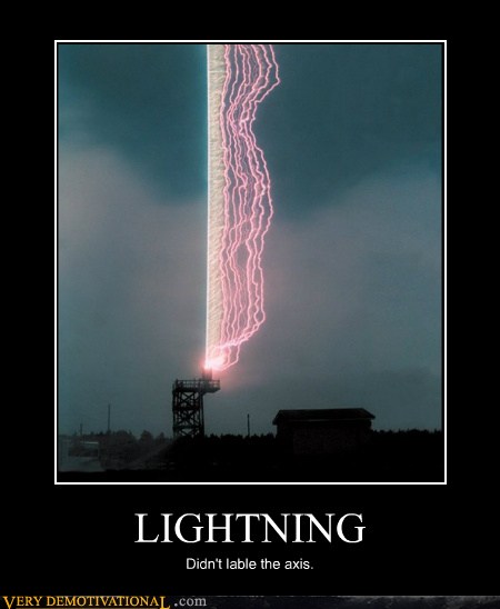 LIGHTNING - Very Demotivational - Demotivational Posters | Very ...