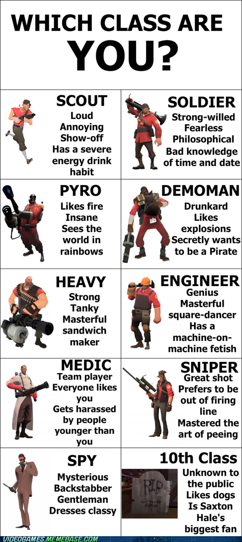 Video Games - Team Fortress 2 - Page 7 - video game memes, Pokémon GO ...
