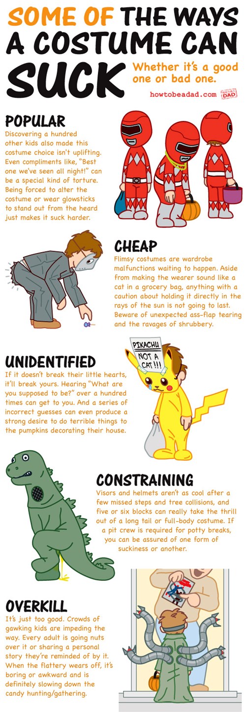 Avoid The Following... - Poorly Dressed - fashion fail