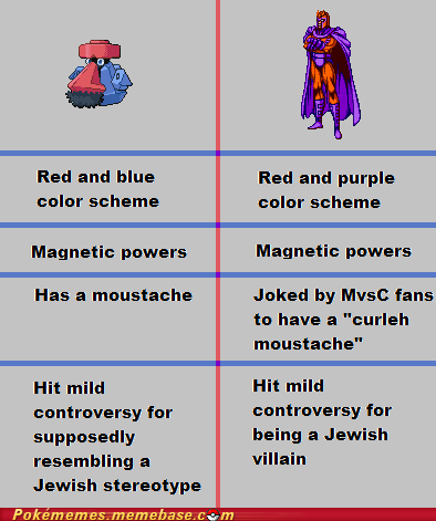 Pokémemes - probopass - Pokemon Memes - Pokémon, Pokémon GO - Cheezburger