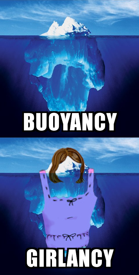 Puns - girl - Funny Puns - Pun Pictures - Cheezburger