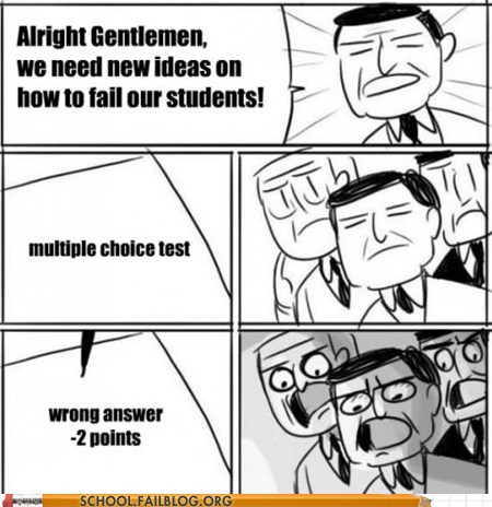 Negative Marks! - School of Fail - homework class test