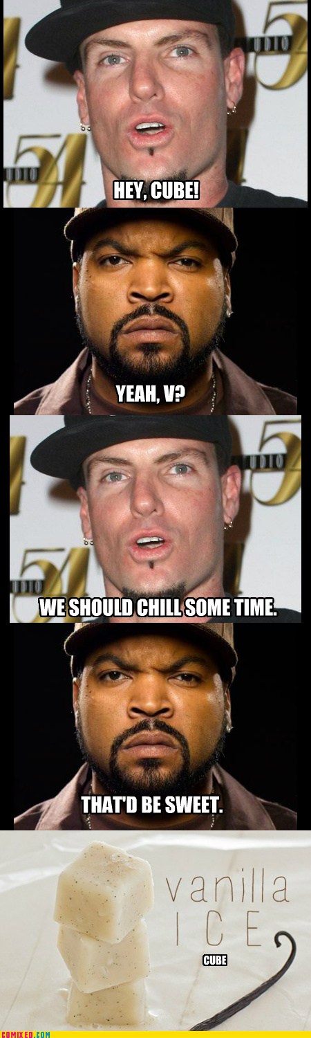 Memebase - ice cube - Page 2 - All Your Memes In Our Base - Funny Memes ...