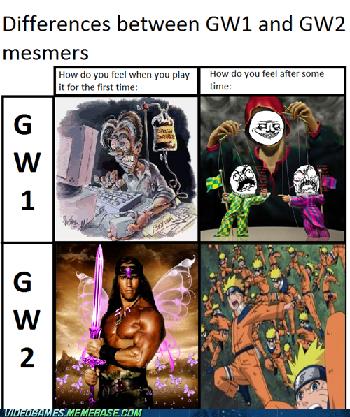Memebase - MMO - Page 2 - All Your Memes In Our Base - Funny Memes ...