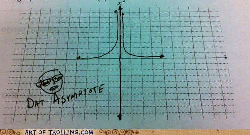 Art of Trolling - math - Troll Tricks and Pranks - Trolling 101 - Learn ...