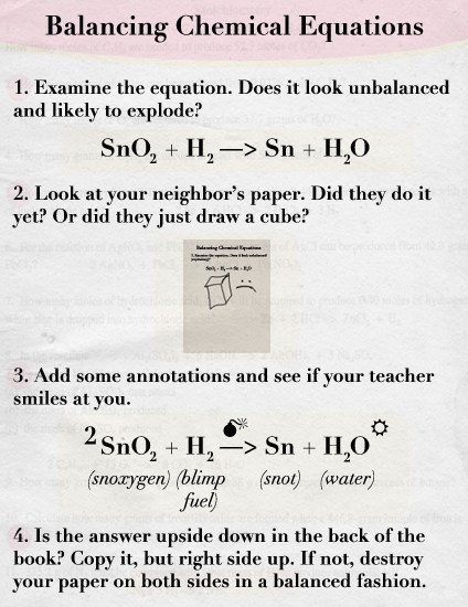 This Method is Way Too Underutilized - School of Fail - homework class test