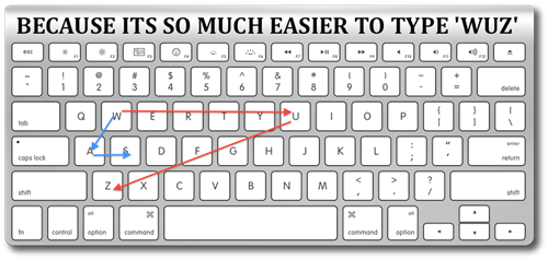 Now Speak English Like a Normal Person - Autocowrecks - Funny ...