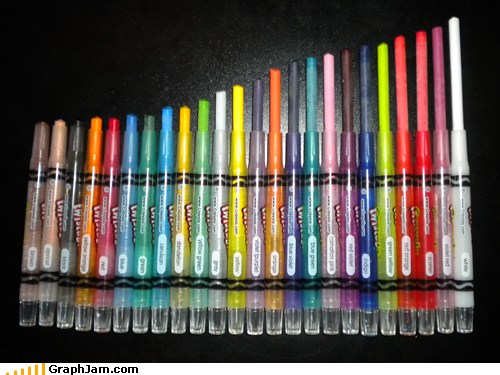 GraphJam - coloring - funny graphs - Cheezburger