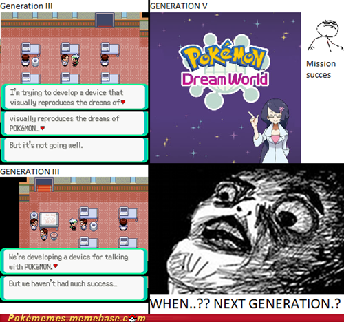 You Can Create Dream World, When Will You Create That Device ...