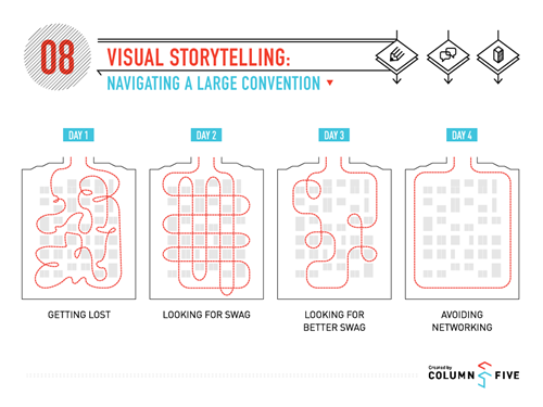 GraphJam - day - funny graphs - Cheezburger
