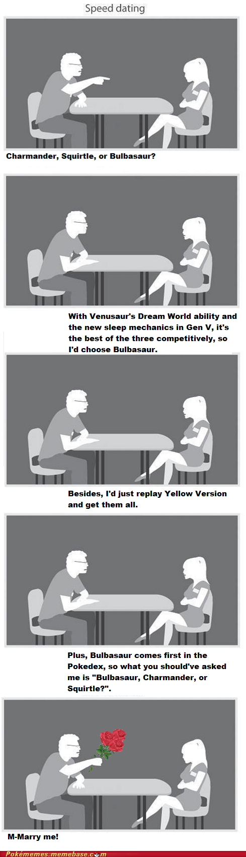 Pokémemes - speed dating - Pokemon Memes - Pokémon, Pokémon GO ...