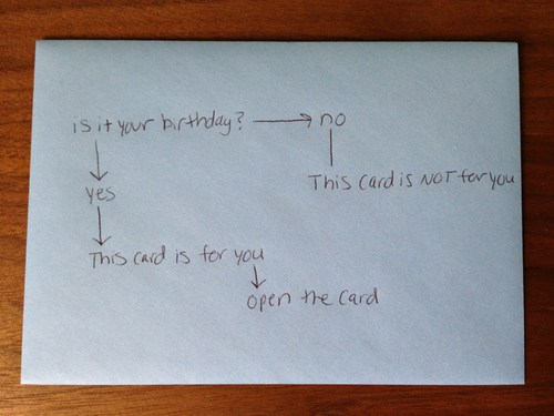 GraphJam - birthday card - funny graphs - Cheezburger