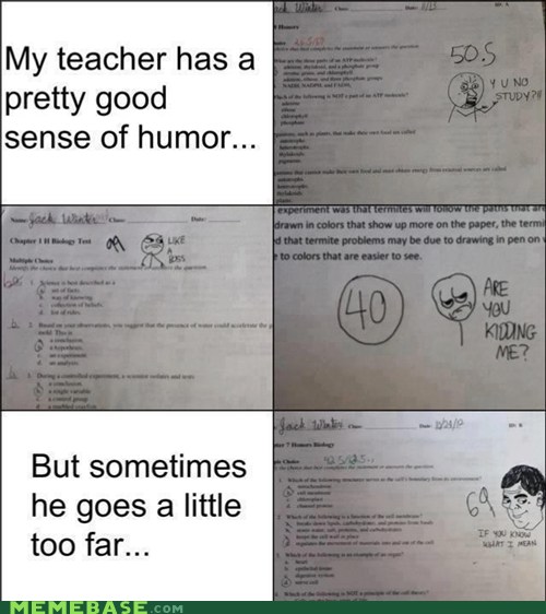 Miss, Y U No Grade Like This? - Memebase - Funny Memes