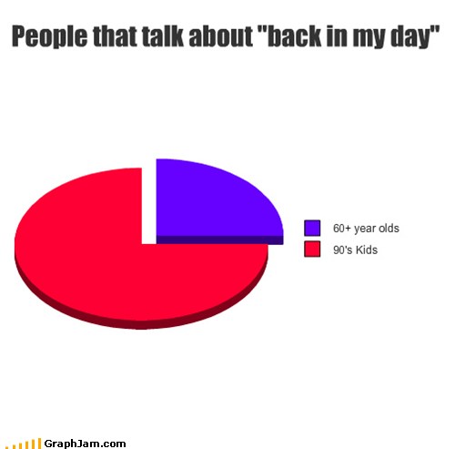 GraphJam - 90s - funny graphs - Cheezburger