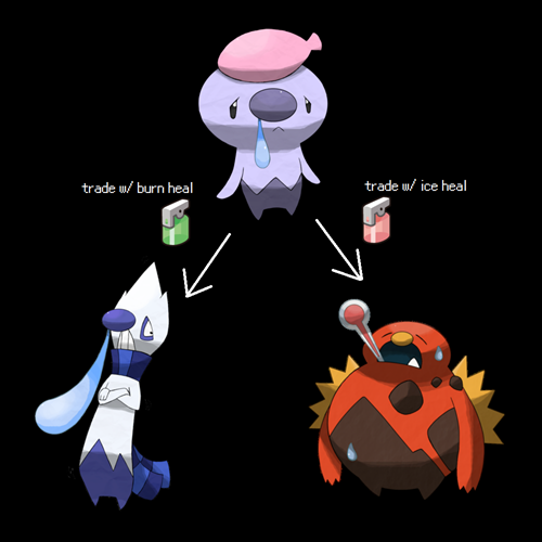 Pokémemes - fakemon - Pokemon Memes - Pokémon, Pokémon GO - Cheezburger