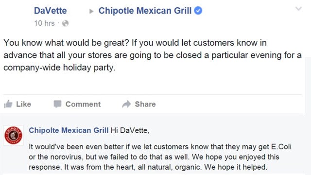 Chipotle Still Doesn't Have That E. Coli Thing Figured Out, and These ...