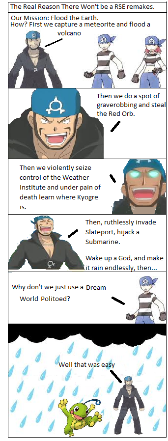 Pokémemes - politoed - Pokemon Memes - Pokémon, Pokémon GO - Cheezburger