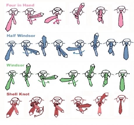 Memebase - knot - All Your Memes In Our Base - Funny Memes - Cheezburger