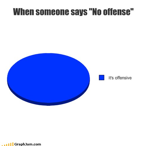 Memebase - offensive - Page 2 - All Your Memes In Our Base - Funny ...
