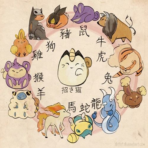 Chinese Zodiac Pokemon