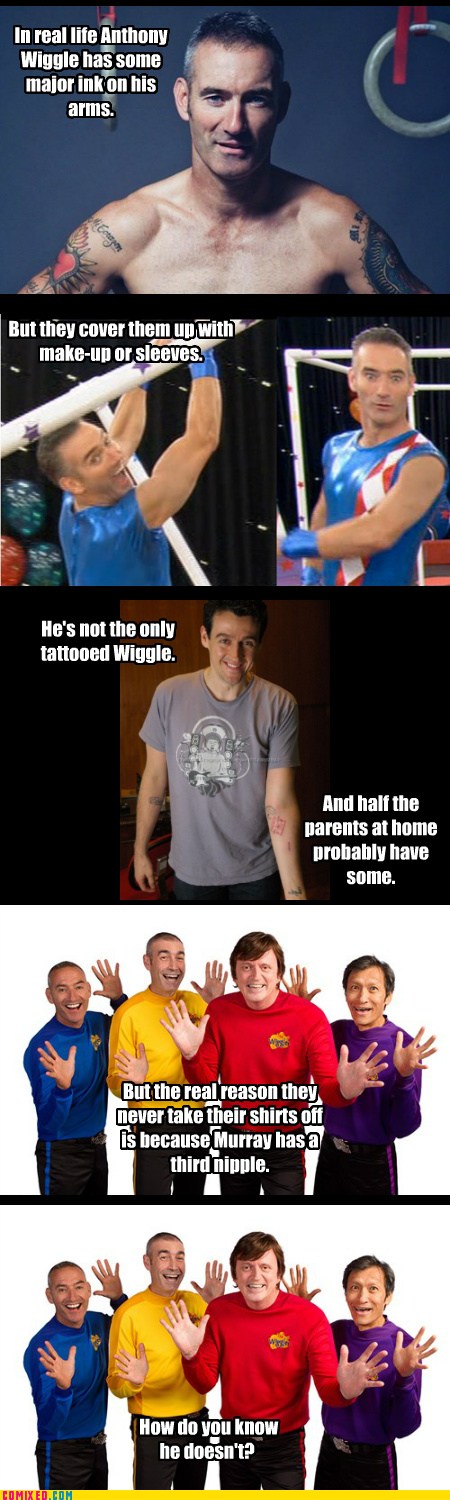 Wiggles Memes Wiggle Meme ( Gacha Club ) ; ; YouTube