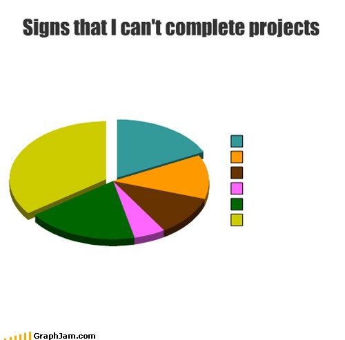 GraphJam - lazy - funny graphs - Cheezburger