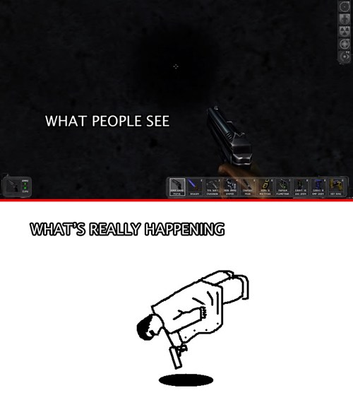 This is What Actually Happens in a First Person Shooter - Video Games ...