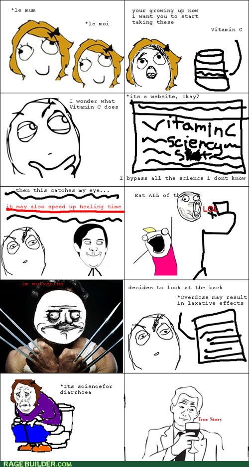 Look At All These Things Meme