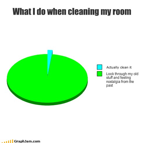 GraphJam - cleaning - funny graphs - Cheezburger