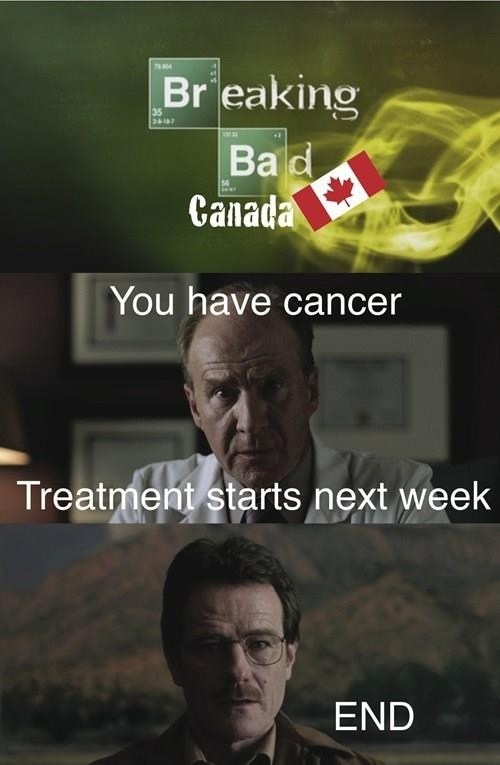 Breaking Bad is a Different Story With Universal Healthcare - Memebase ...