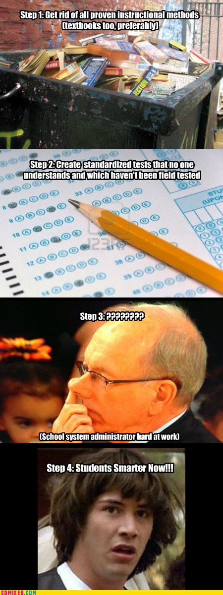 Common Core Explained - Web Comics - 4koma comic strip, webcomics, web ...