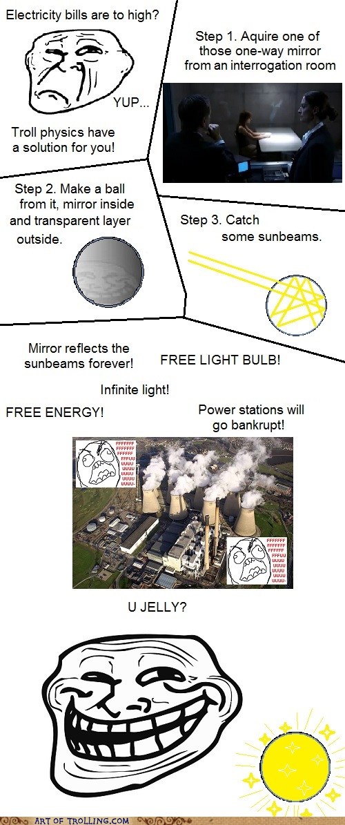 Memebase - infinite energy - All Your Memes In Our Base - Funny Memes ...