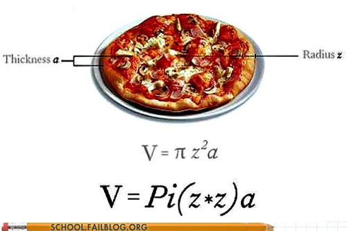 The Geometry of a Pizza - School of Fail - homework class test