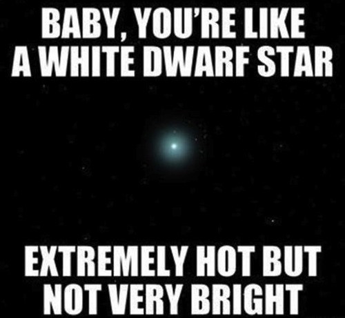 I'm About to Get Red Hot - Memebase - Funny Memes
