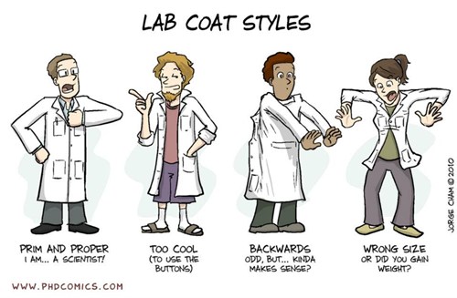 How Do You Wear a Lab Coat? - School of Fail - homework class test