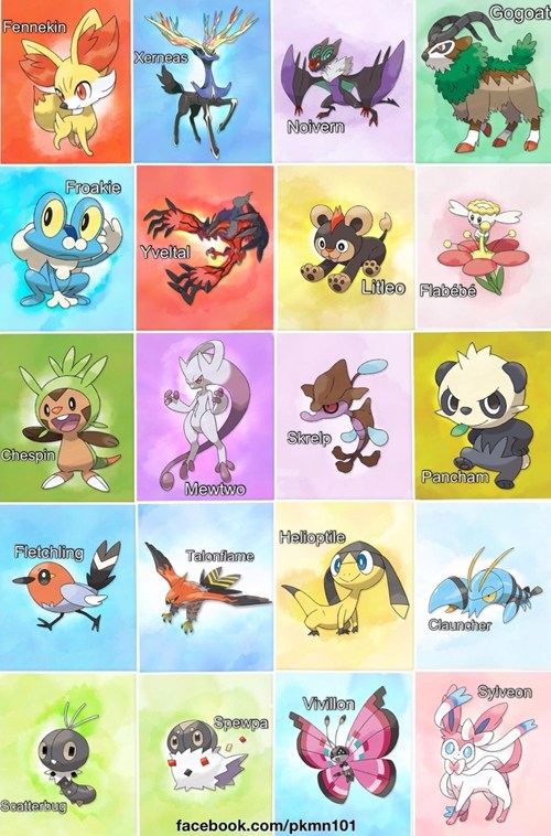 All Gen VI Pokémon So Far - Pokémemes - Pokémon, Pokémon GO