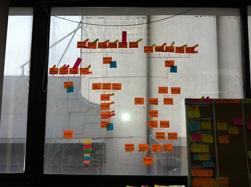 Puns - windows - Funny Puns - Pun Pictures - Cheezburger