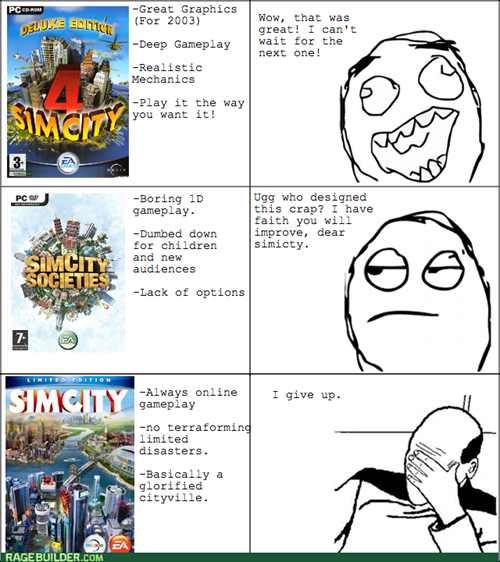 Rage Comics - facepalm - Rage Comics - rage comics - Cheezburger