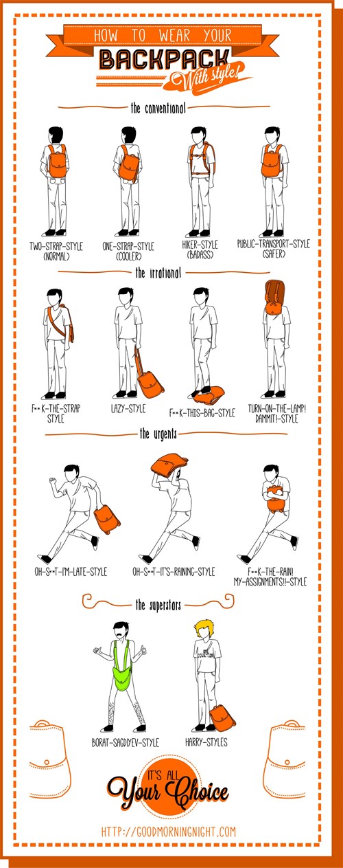 GraphJam - backpack - funny graphs - Cheezburger