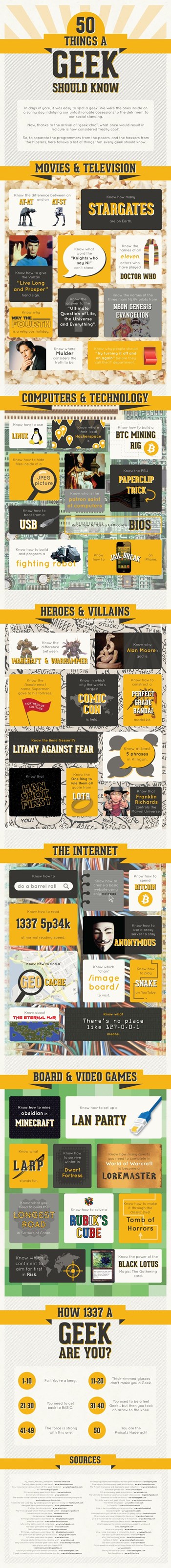 50 Things a Geek Should Know - GraphJam - funny graphs