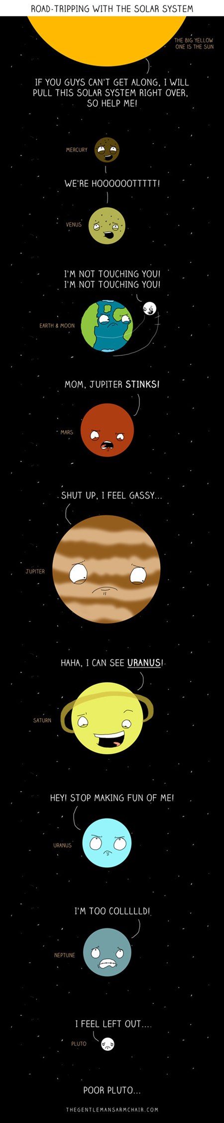 Solar System Comic Strip Funny