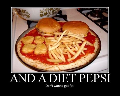 Food Budget Memes